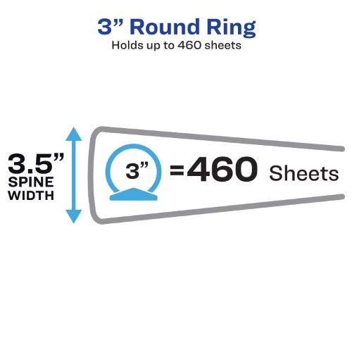Avery Economy View 3 Ring Binder, 3" Round Rings, 460-Sheet Cap, White ...