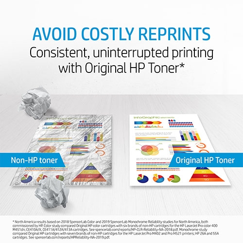 HP 210A Original Laser Toner Cartridge, Black Pack - W.B. Mason