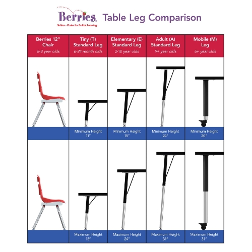 Jonti-Craft Mobile Rectangle Activity Table, 36 Jonti-Craft Mobile Rectangle Activity Table, 36